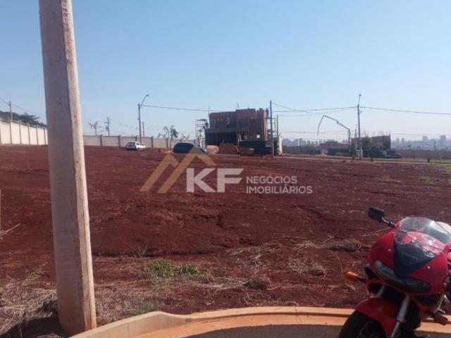 Terreno em Condomínio à Venda no Quinta da Mata II Ribeirão Preto / SP