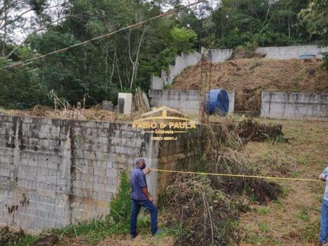 Terreno em Condomínio Atibaia