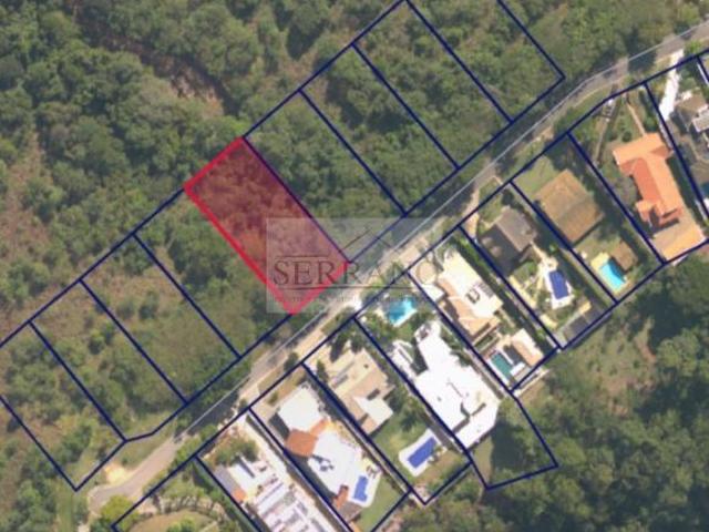 Terreno em Condomínio de Alto Padrão à Venda em Vinhedo SP: 943,20m² no Bairro Vista Alegre