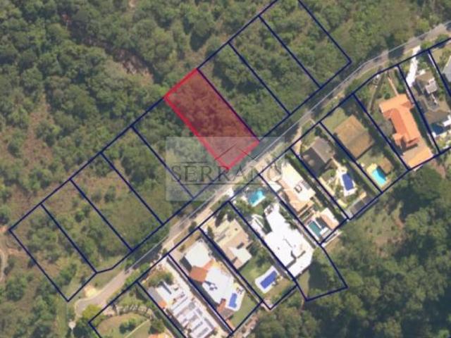 Terreno em Condomínio de Luxo em Vista Alegre, Vinhedo SP: Oportunidade Única! 1.026,20 m² de Área