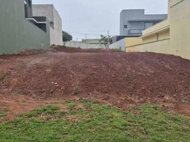 Terreno em Condomínio em Condominio Jardim Europa, Boituva/SP