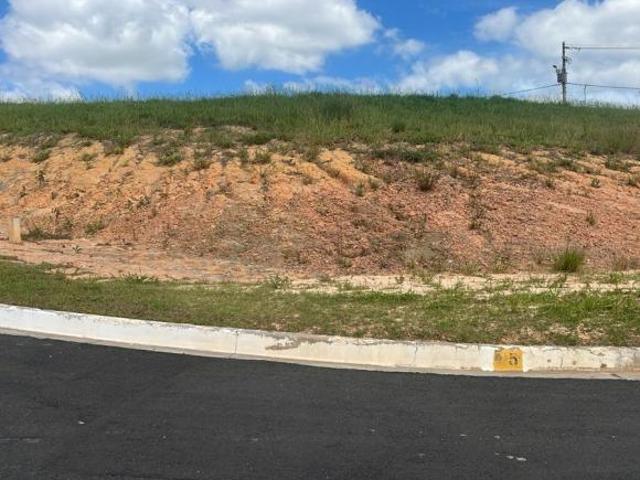 Terreno em Condomínio em Condominio Reserva Ipes, Boituva/SP