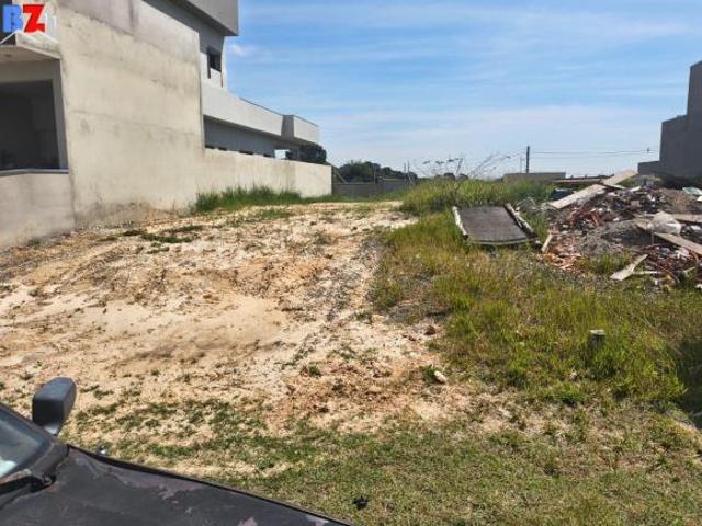 Terreno em Condomínio em Condominio Reserva Ipes, Boituva/SP