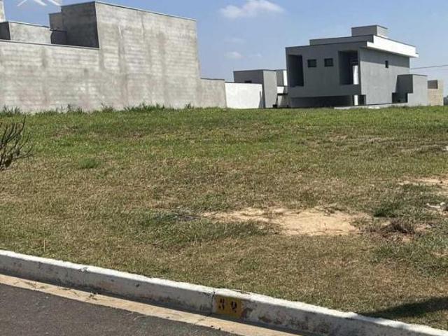 Terreno em Condomínio em Condominio Reserva Ipes, Boituva/SP