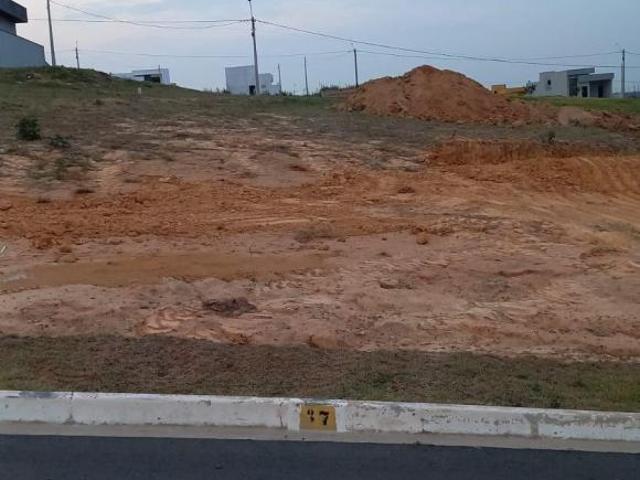 Terreno em Condomínio em Condominio Reserva Ipes, Boituva/SP