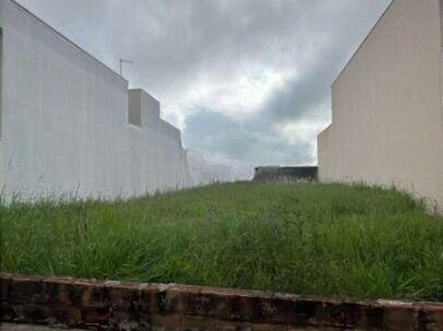 Terreno em Condomínio em Jardim Sartorelli, Iperó/SP