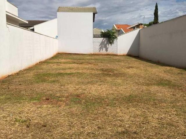 Terreno em Condomínio em Portal dos Pássaros I, Boituva/SP