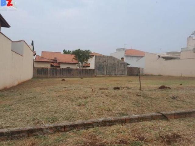Terreno em Condomínio em Portal dos Pássaros II, Boituva/SP