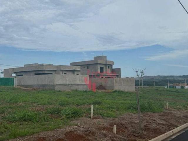 Terreno em Condomínio Fechado à Venda de 290m² no Bairro Guaporé em Ribeirão Preto