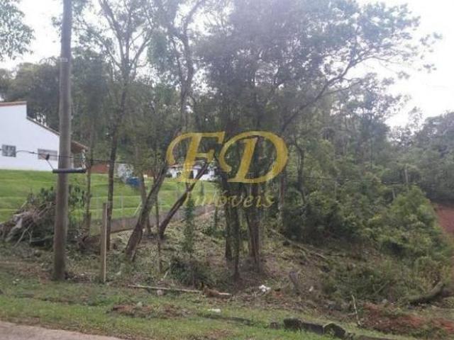 Terreno em Condomínio Fechado Atibaia