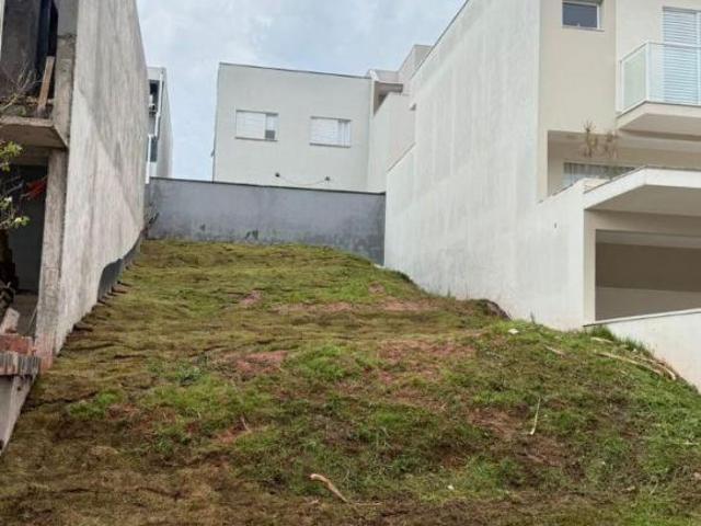 Terreno em Condomínio Fechado em Jundiaí – Reserva da Mata | 150 m² | Valor de Oportunidade