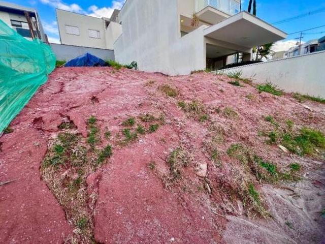 Terreno em Condomínio Fechado em Jundiaí – Reserva da Mata | 150 m² | Valor de Oportunidade