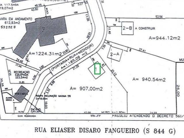 TERRENO EM CONDOMINIO FECHADO NO UBERABA