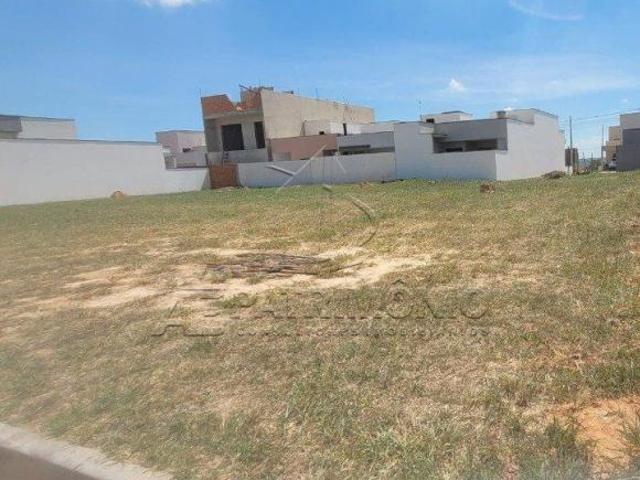 TERRENO EM CONDOMINIO HORTO FLORESTAL VILLAGIO RESIDENCIAL