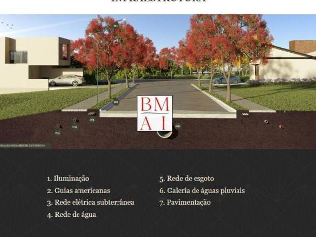 TERRENO EM CONDOMÍNIO PARA VENDA, CASA DO LAGO NO BAIRRO CHÁCARA ALVORADA, LOCALIZADO NA CIDADE DE I