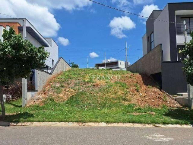 Terreno em Condomínio para Venda em Taubaté/SP Itapecerica