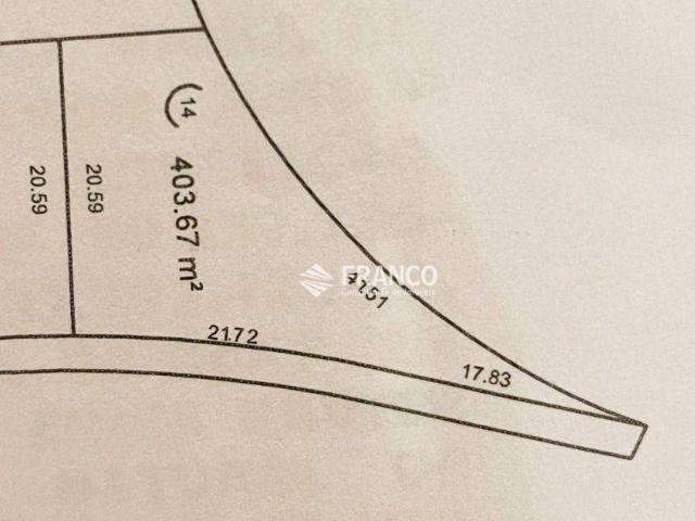 Terreno em Condomínio para Venda em Taubaté/SP Piracangaguá