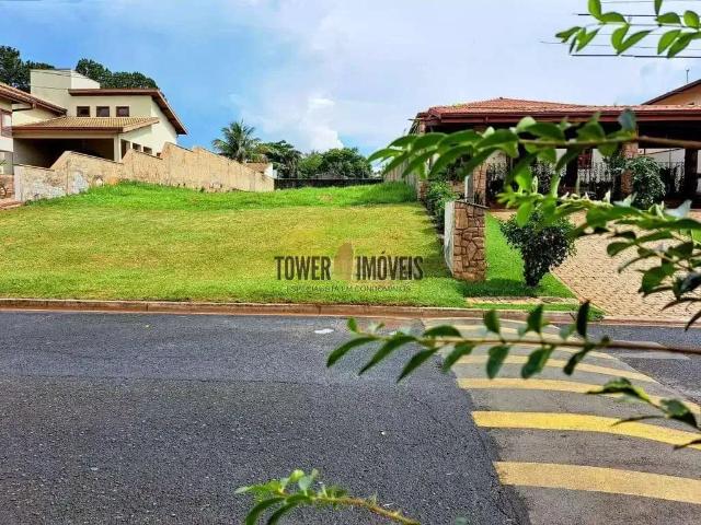 Terreno em Condomínio para Venda em Valinhos/SP Parque Residencial Maison Blanche