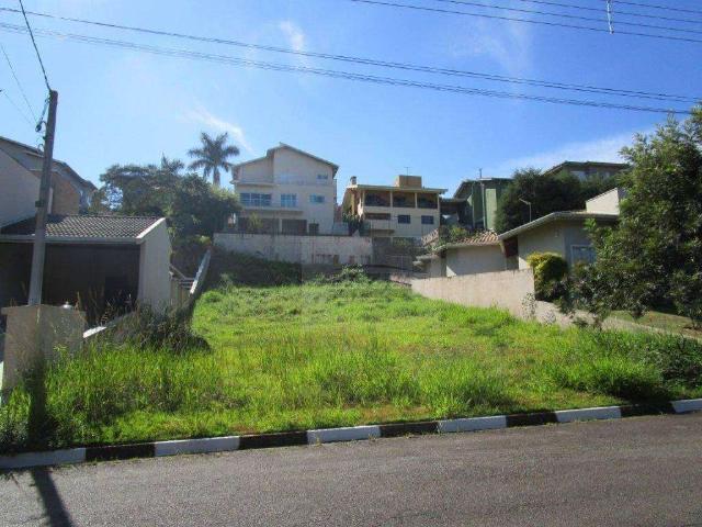 Terreno em Condomínio para Venda em Vinhedo/SP Condomínio Bosques de Grevílea
