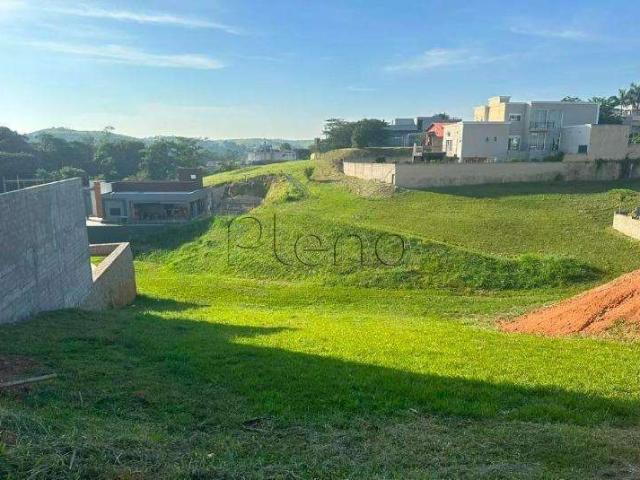 Terreno em Condomínio para Venda em Itupeva/SP Terras de Santa Teresa