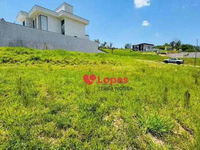 Terreno em Condomínio para Venda em Vinhedo/SP Santa Cândida