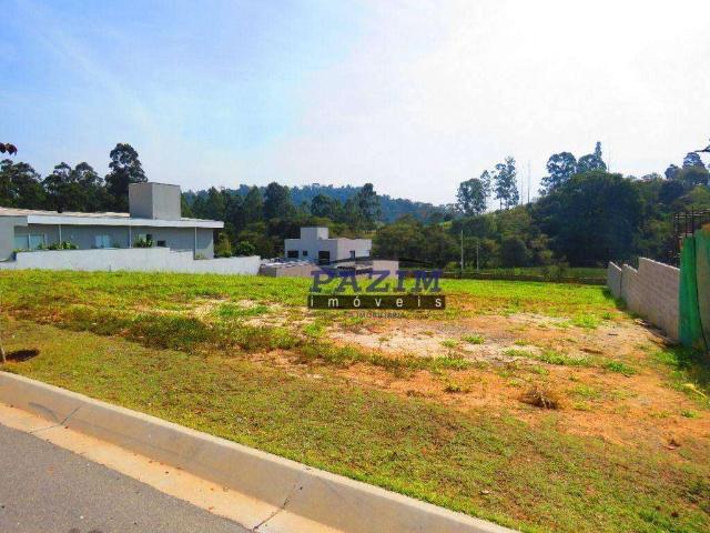Terreno em Condomínio para Venda em Vinhedo/SP Santa Cândida