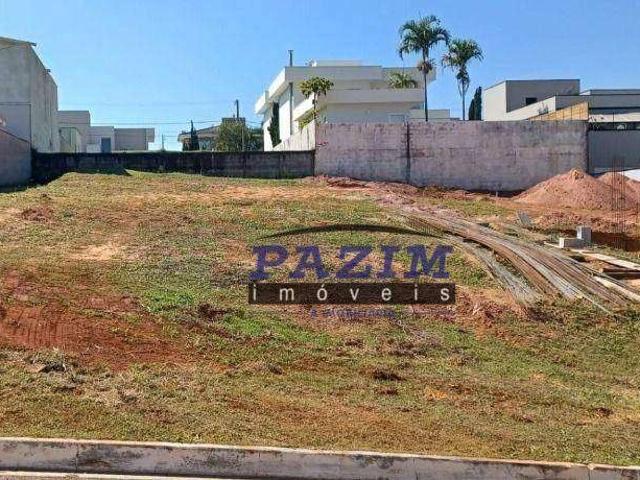 Terreno em Condomínio para Venda em Vinhedo/SP Vila Junqueira