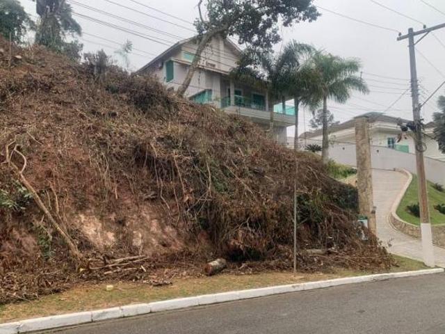 Terreno em Condomínio para Venda em Arujá, Novo Horizonte Hills I e II