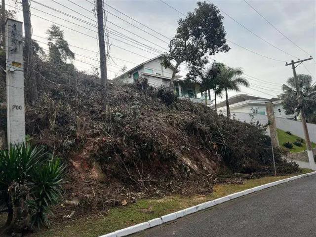 Terreno em Condomínio para Venda em Arujá/SP Novo Horizonte Hills I e II