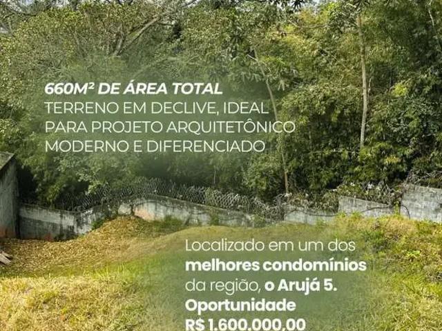Terreno em Condomínio para Venda em Arujá/SP Jardim Fazenda Rincão