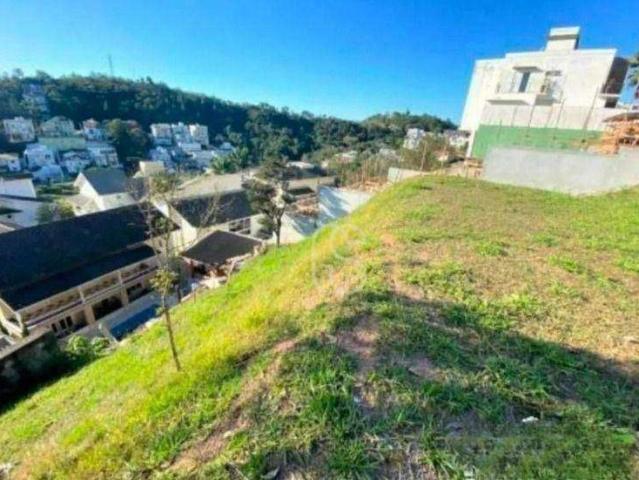 Terreno em Condomínio para Venda em Arujá/SP Jardim Imperial Hills III