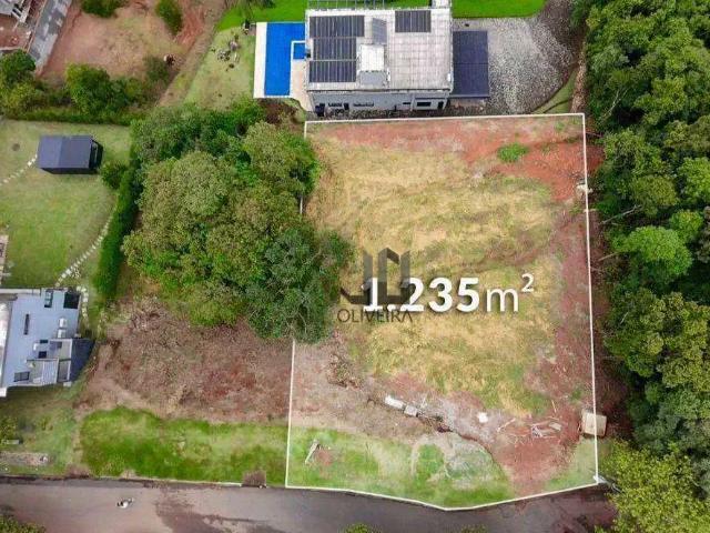 Terreno em Condomínio para Venda em Atibaia/SP Condomínio Porto Atibaia