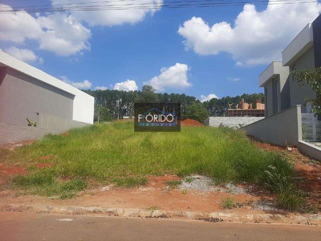 Terreno em Condomínio para Venda em Atibaia/SP Estância Parque de Atibaia