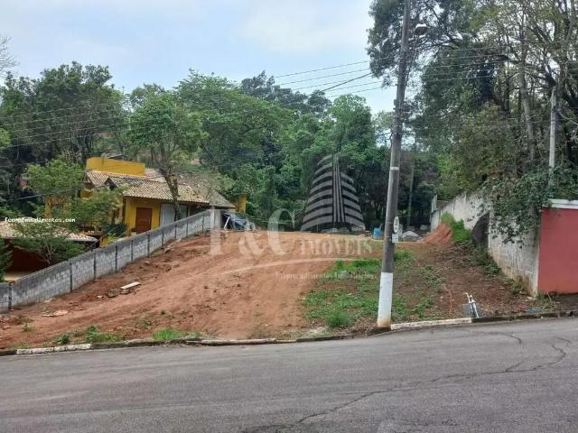 Terreno em Condomínio para Venda em Atibaia/SP Panorama Parque Residencial