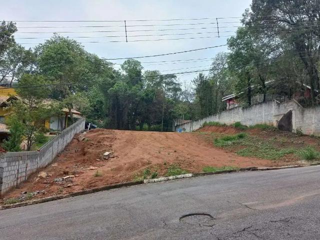 Terreno em Condomínio para Venda em Atibaia/SP Panorama Parque Residencial