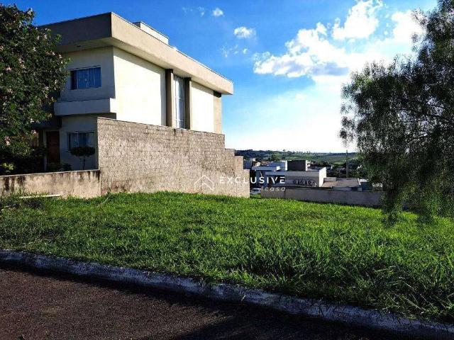 Terreno em Condomínio para Venda em Caçapava/SP Reserva do Vale