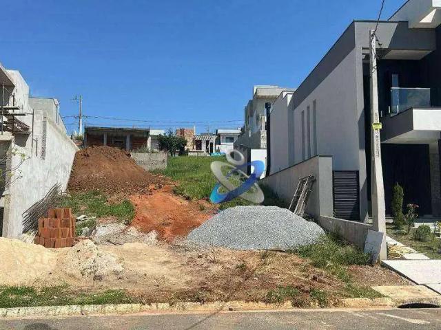 Terreno em Condomínio para Venda em Caçapava/SP Reserva do Vale