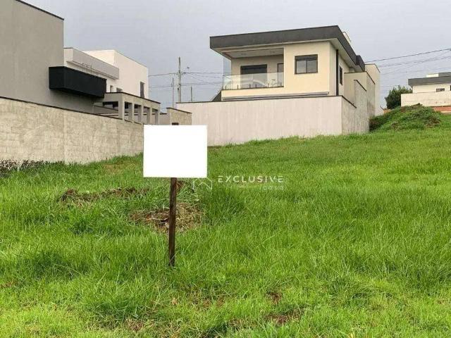 Terreno em Condomínio para Venda em Caçapava/SP Reserva do Vale
