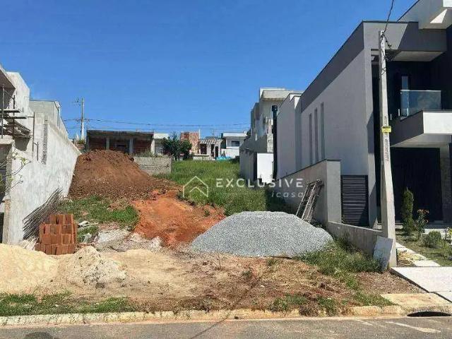 Terreno em Condomínio para Venda em Caçapava/SP Reserva do Vale