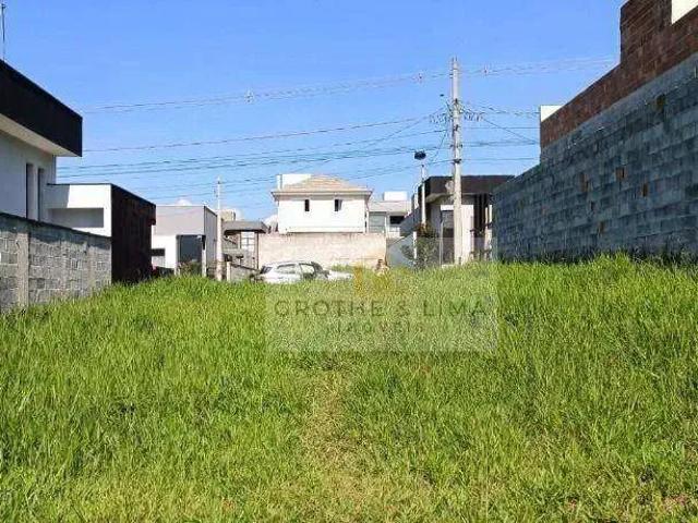 Terreno em Condomínio para Venda em Caçapava/SP Sape I