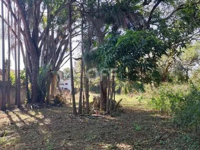 Terreno em Condomínio para Venda em Campinas/SP Chácara Santa Margarida