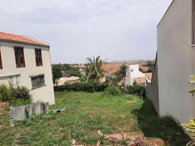 Terreno em Condomínio para Venda em Campinas/SP Loteamento Caminhos de San Conrado Sousas