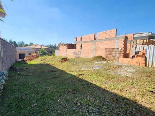 Terreno em Condomínio para Venda em Campinas/SP Swiss Park
