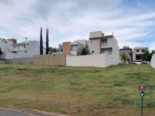 Terreno em Condomínio para Venda em Campinas/SP Swiss Park