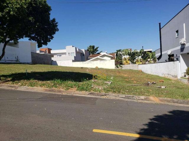Terreno em Condomínio para Venda em Campinas/SP Swiss Park