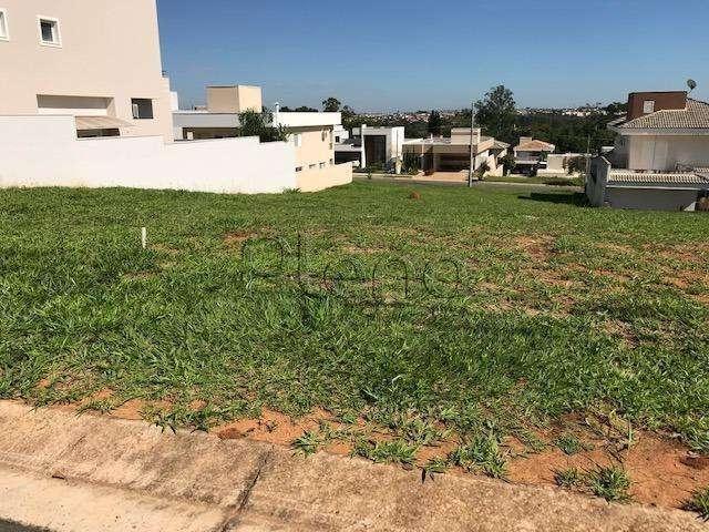 Terreno em Condomínio para Venda em Campinas/SP Swiss Park