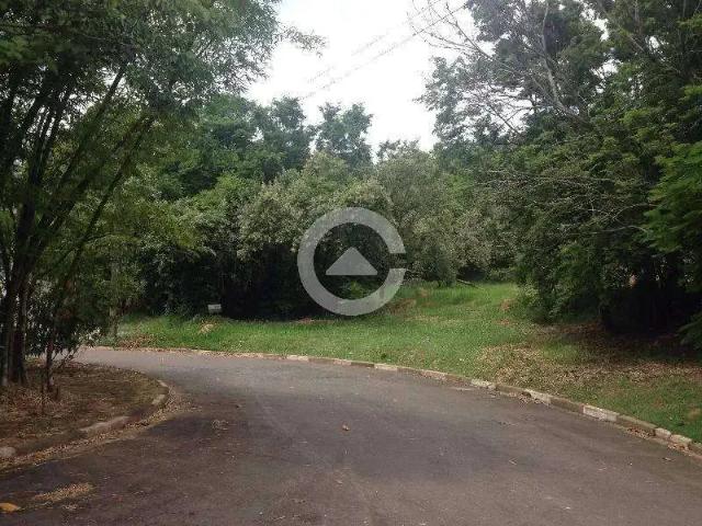 Terreno em Condomínio para Venda em Campinas/SP Sousas