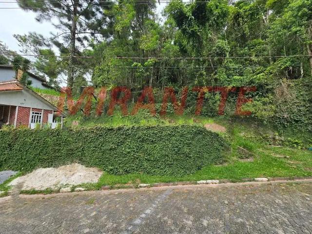 Terreno em Condomínio para Venda em Caieiras/SP Santa Inês