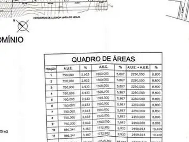 Terreno em Condomínio para Venda em Florianópolis/SC Lagoa da Conceição