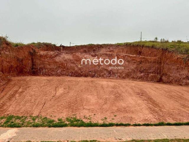 Terreno em Condomínio para Venda em Guararema/SP Ipiranga